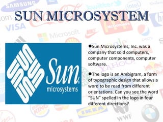 LOGO HIDDEN MEANING by Rishabh Shukla | PPT
