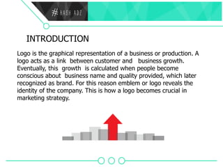 MOST RECOGNIZED LOGOS AND ITS IMPACT | PPTX
