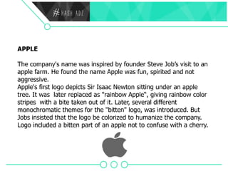 MOST RECOGNIZED LOGOS AND ITS IMPACT | PPTX