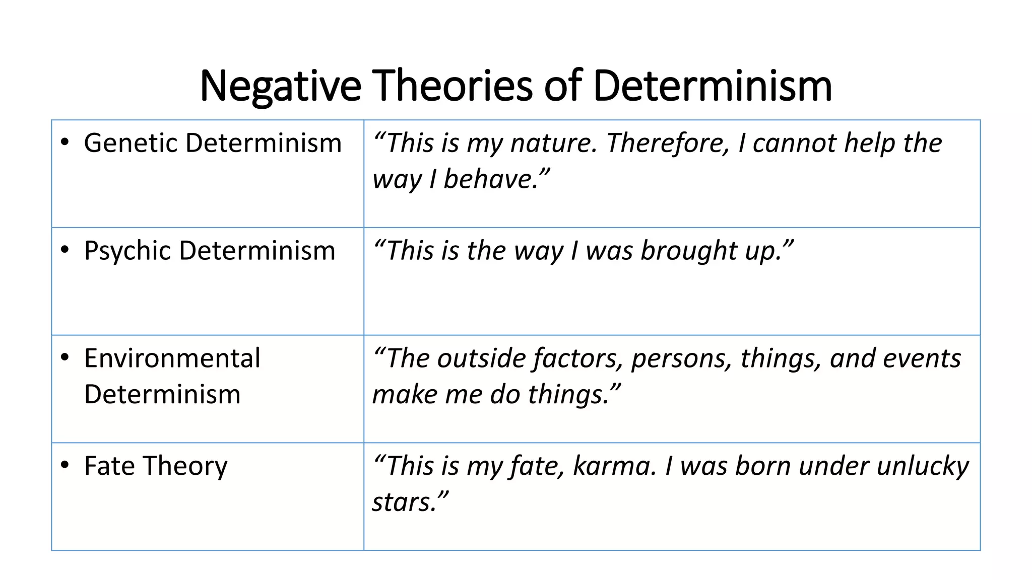 Logotherapy.PPT