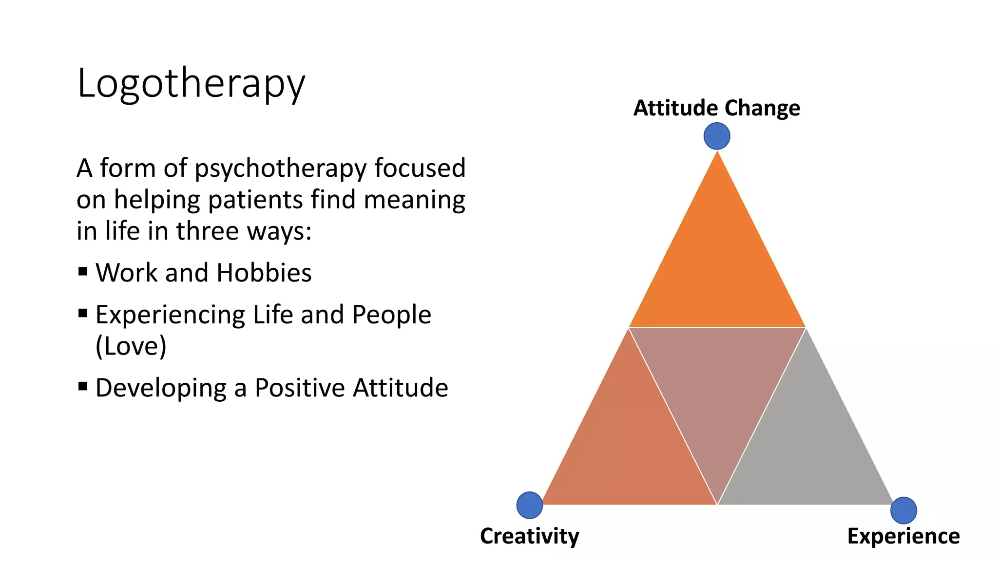 Logotherapy.PPT