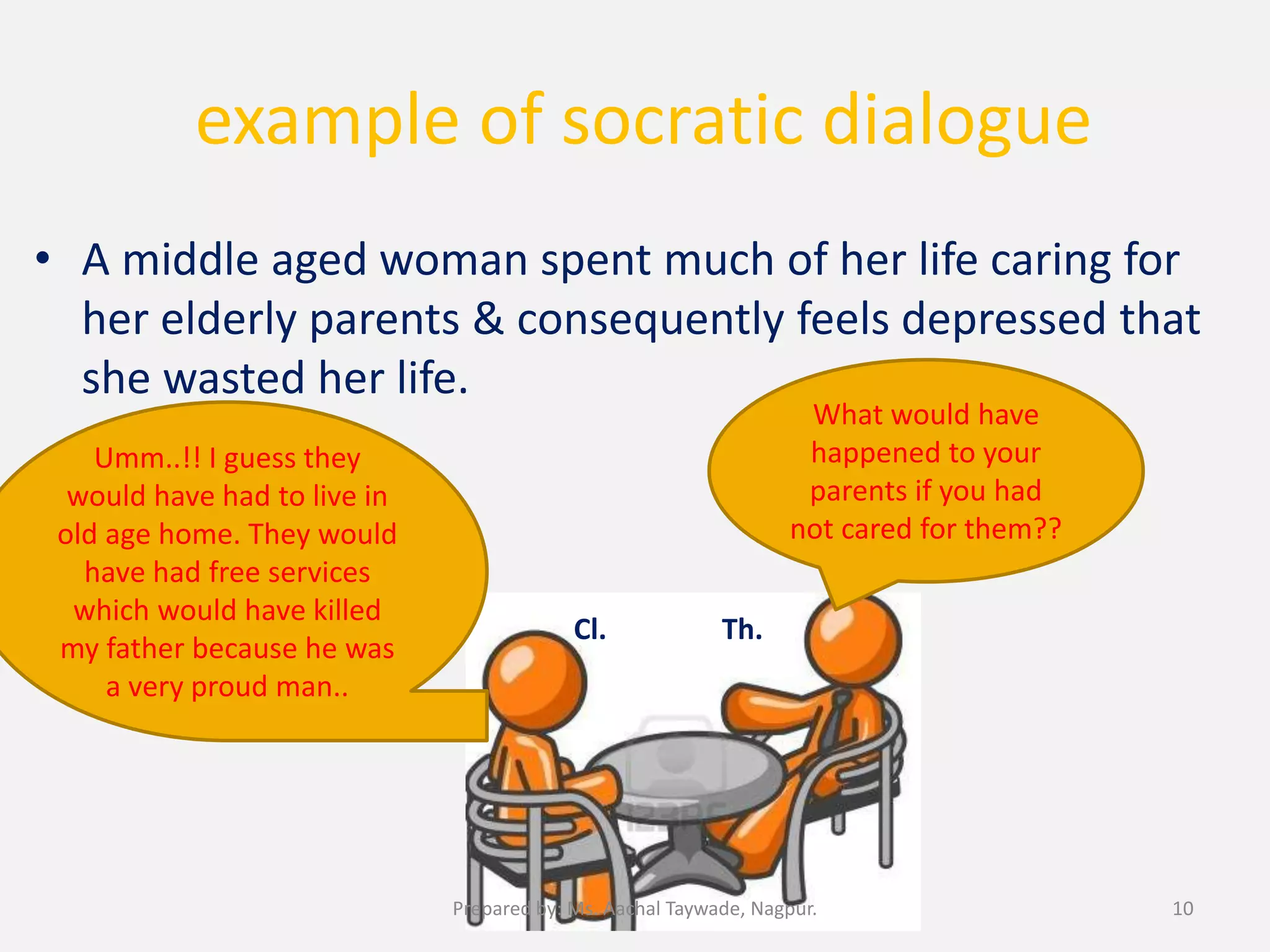 Logo therapy technique | PDF