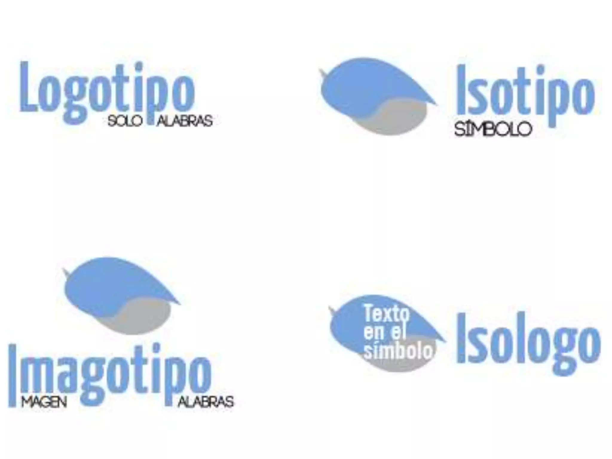 Logotipo, Isotipo, Isologo, Imagotipo | PPT