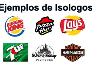 Logotipo, Isotipo, Isologo, Imagotipo | PPT