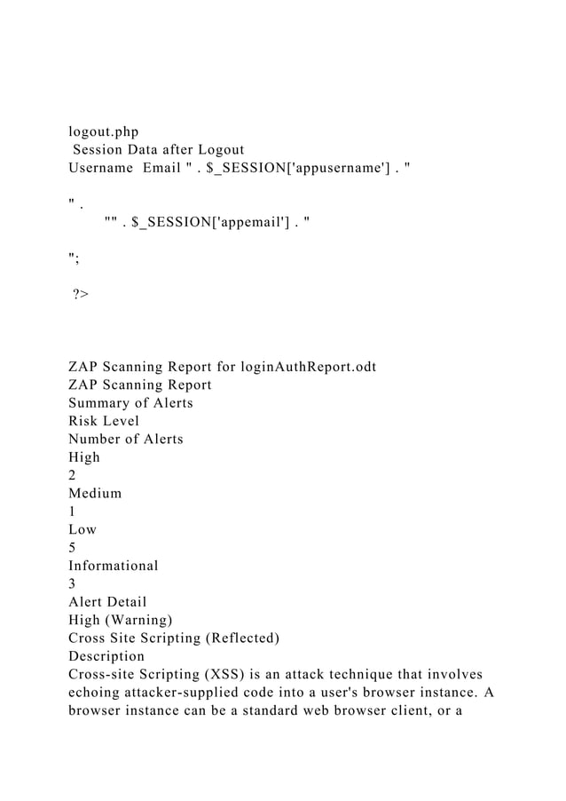 logout.php Session Data after Logout Username Email . $_.docx