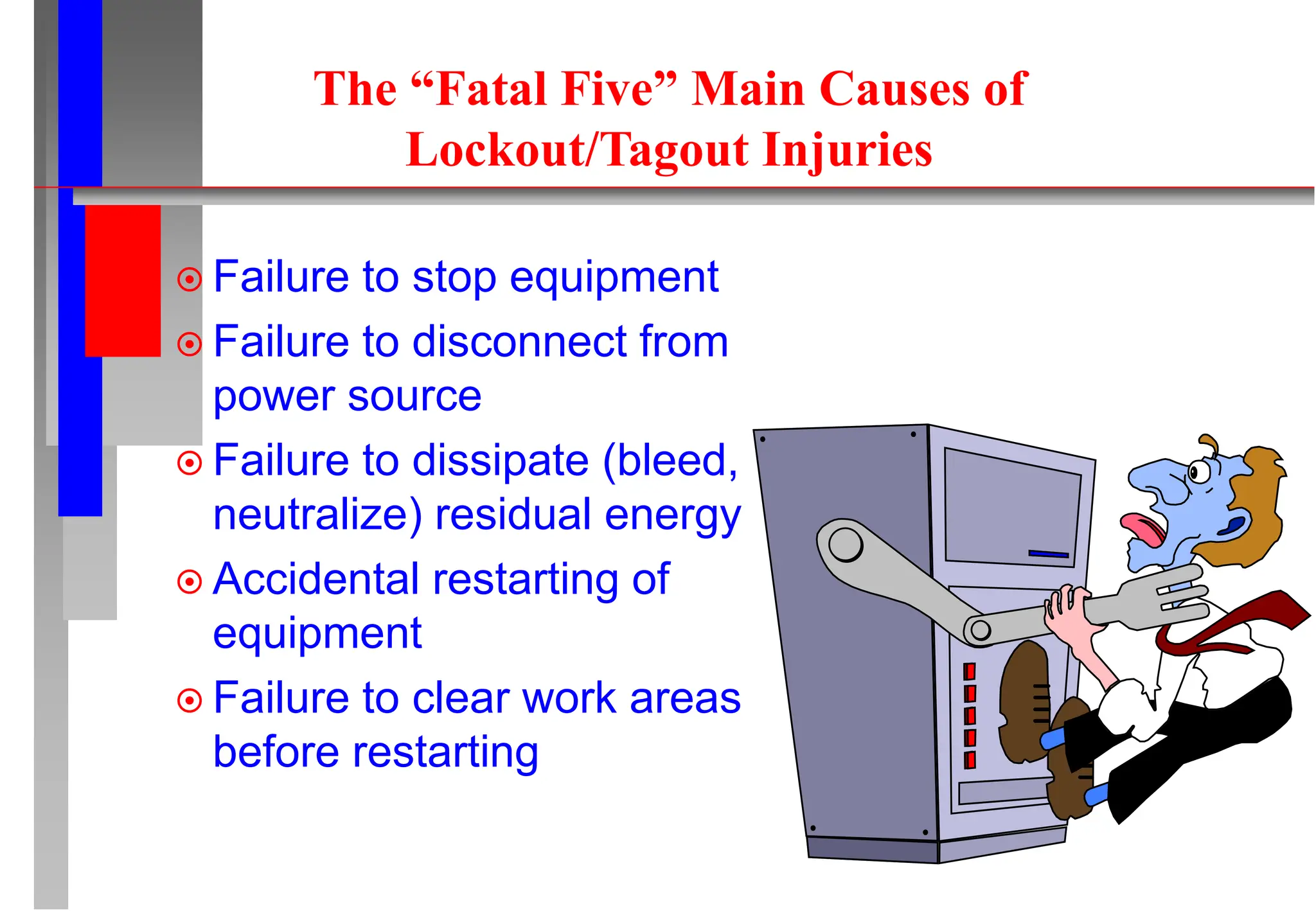The complete procedure of Logout & tagout | PPT | Medical Health