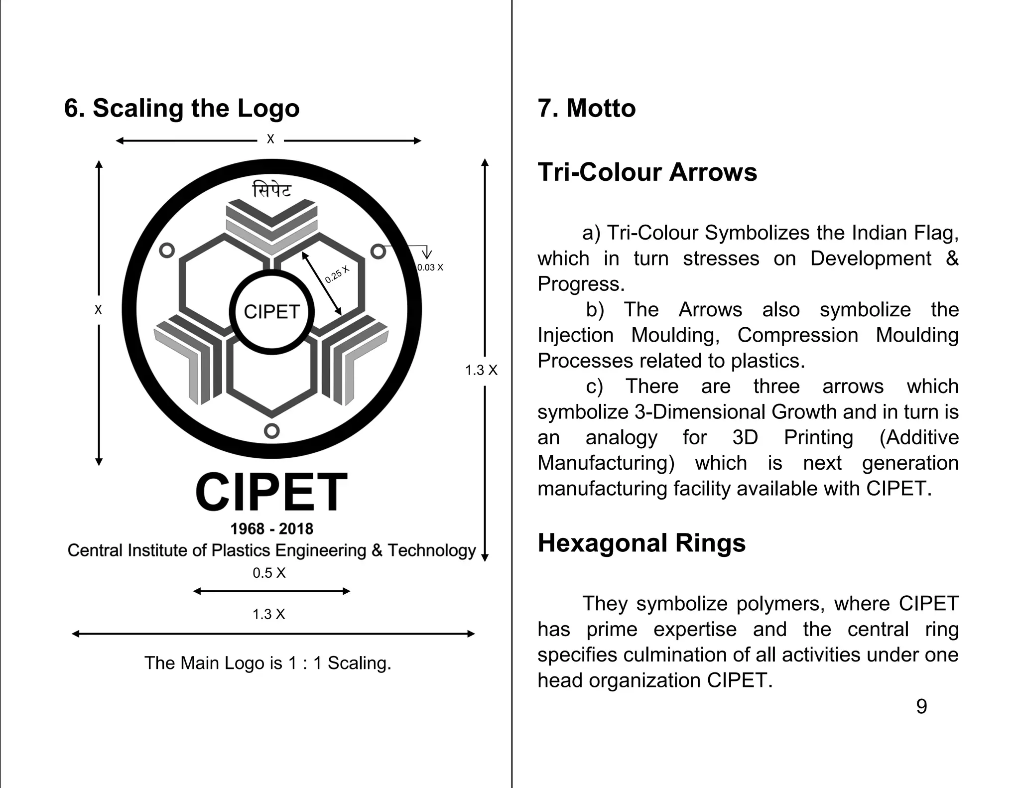 Logo vision book | CIPET 2017 | PDF