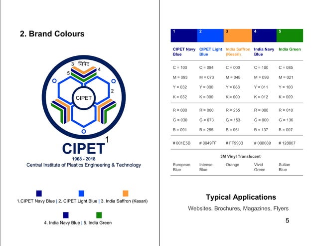 Logo vision book | CIPET 2017 | PDF | Technology & Computing