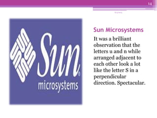Logo with its meaning | PPSX