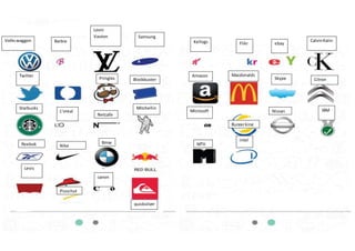 Electronic Logos Quiz Answers