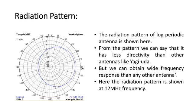 Log periodic antenna | PPTX