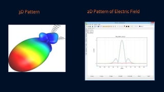 Log periodic antenna designing | PPTX