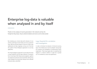 logpoint threat intelligence powerpoint presentation | PPT