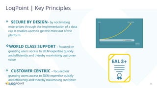 Logpoint Presentation SIEM Presentation slide | PPTX