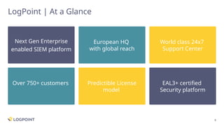 Logpoint Presentation SIEM Presentation Slide | PPT