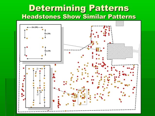 Preserving a Legacy: Mapping the Log Providence Missionary Baptist ...