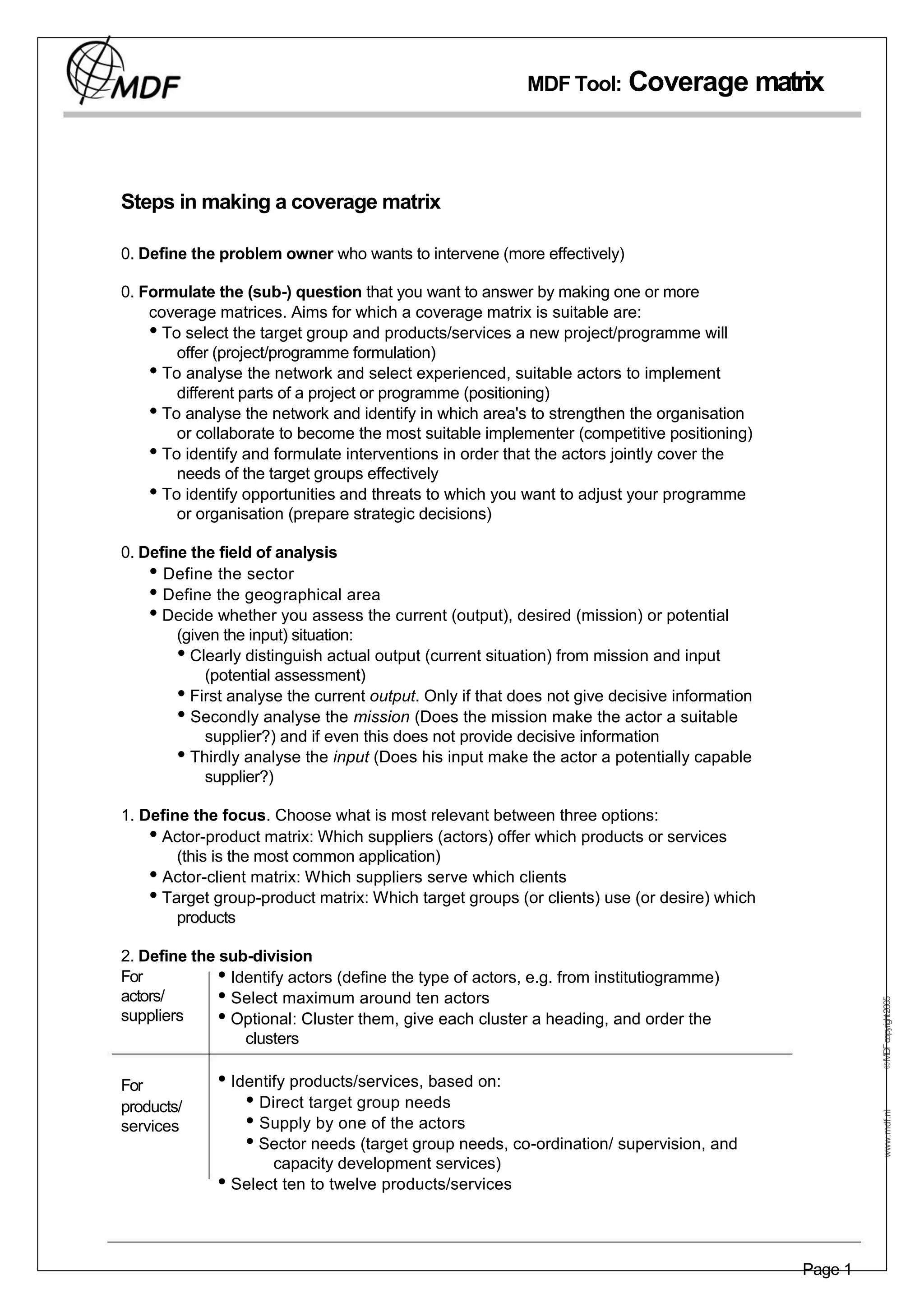 Logramme coverage_matrix__by dr malik khalid mehmood ph_d | PDF