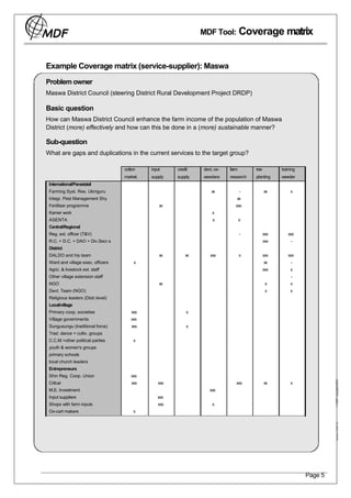 Logramme coverage_matrix__by dr malik khalid mehmood ph_d | PDF | Free ...
