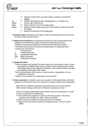 Logramme coverage_matrix__by dr malik khalid mehmood ph_d | PDF