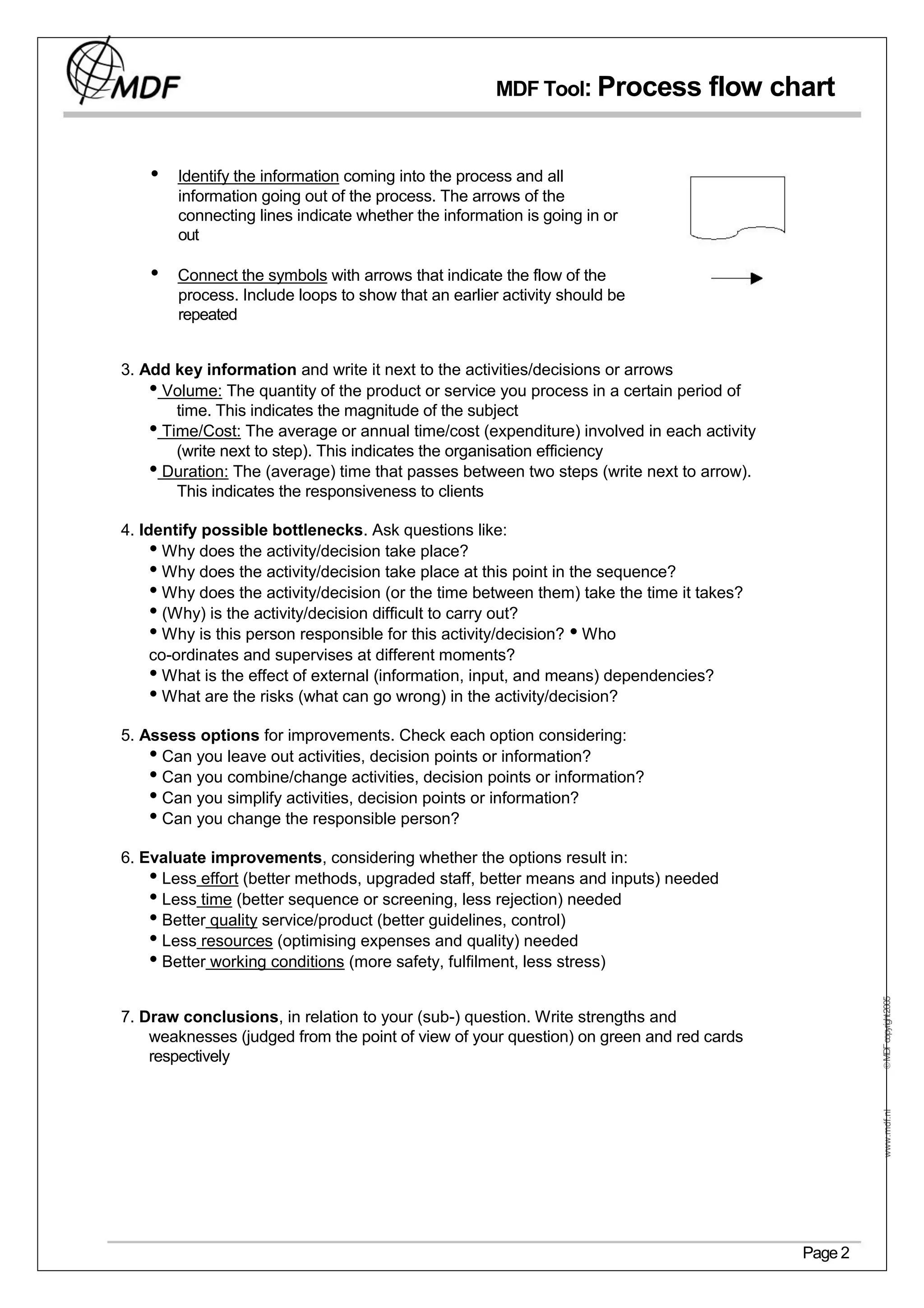 Logramme process flow chart___by dr malik khalid mehmood ph_d | PDF