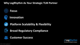Threat Life Cycle Management | PDF