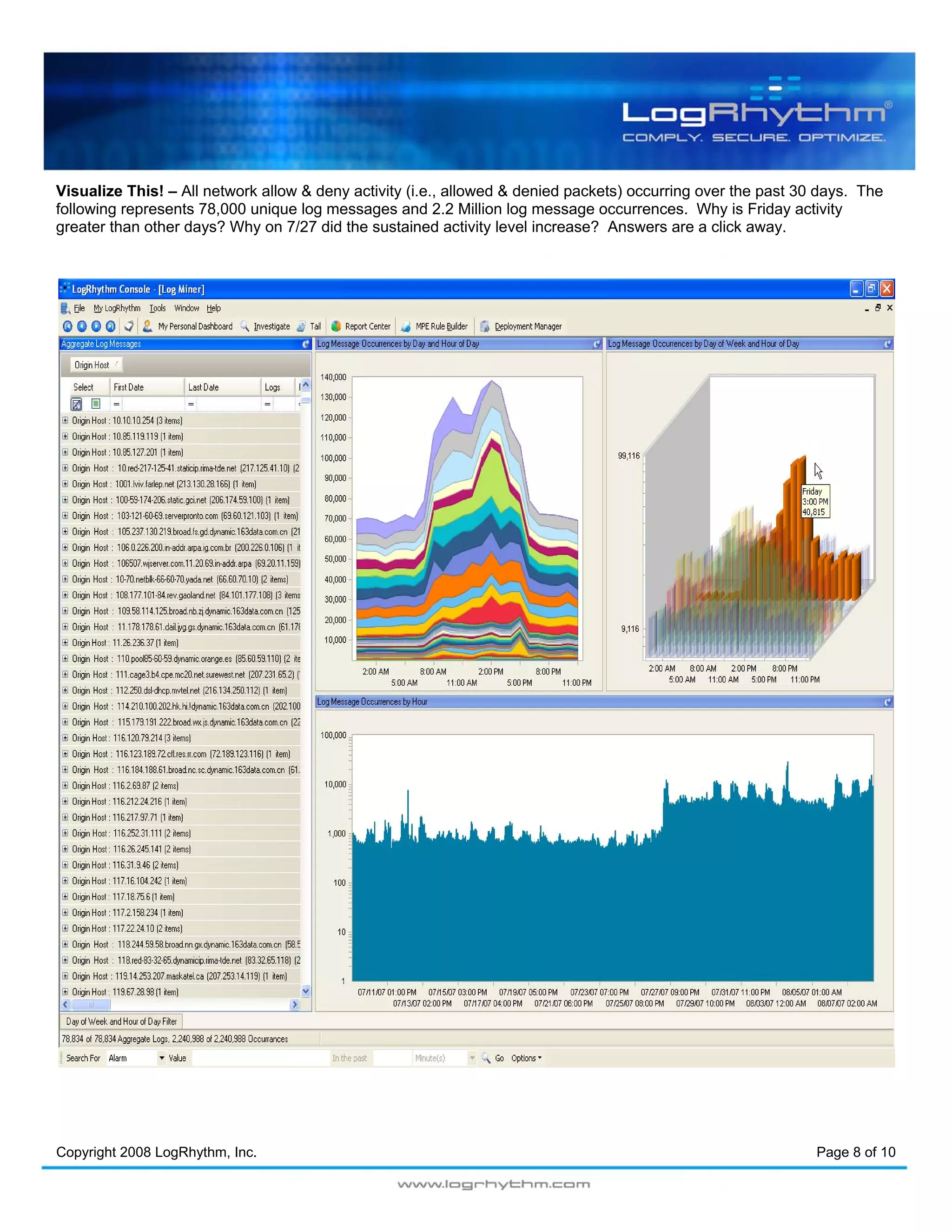 LogRhythm Visualize This Data Sheet | PDF | Internet | Computing