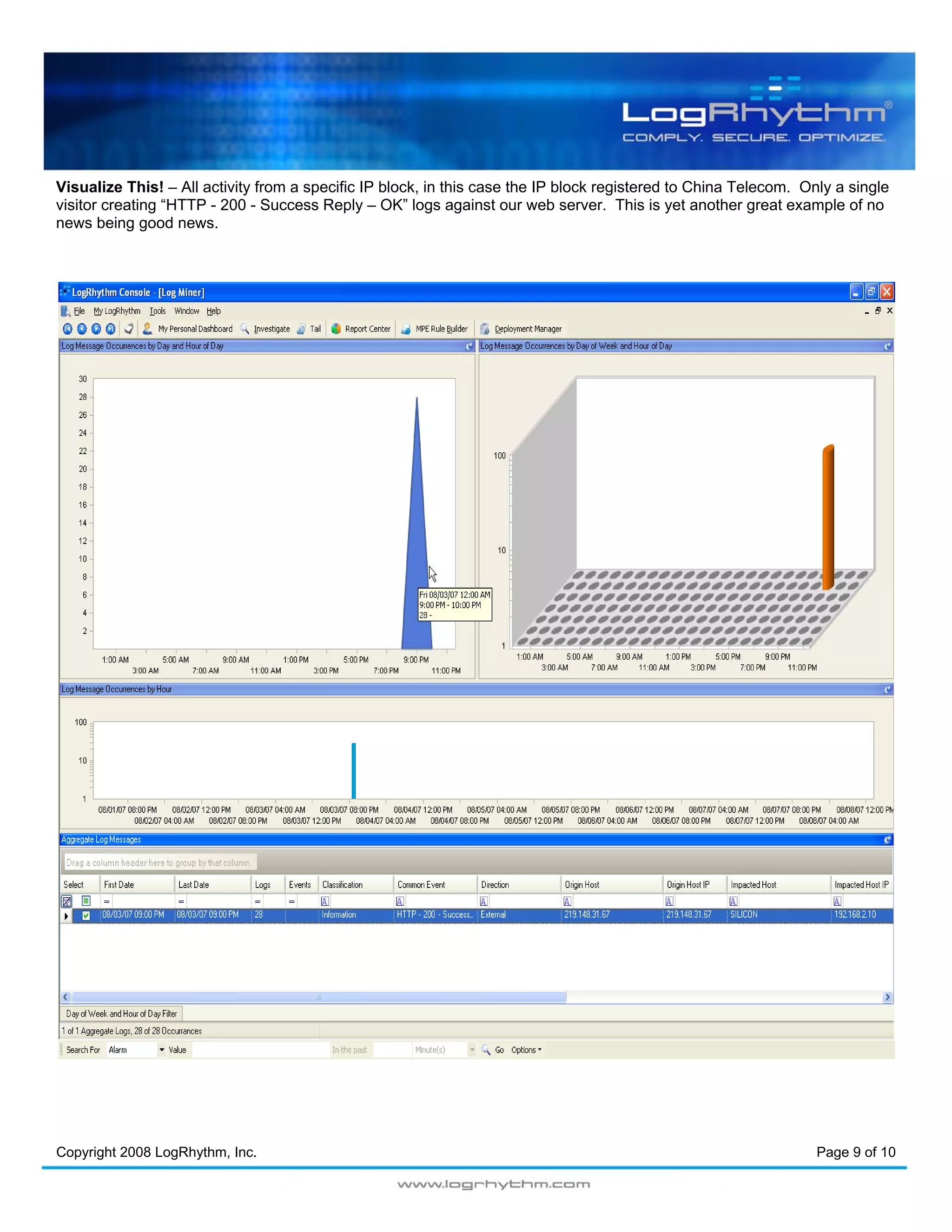 LogRhythm Visualize This Data Sheet | PDF