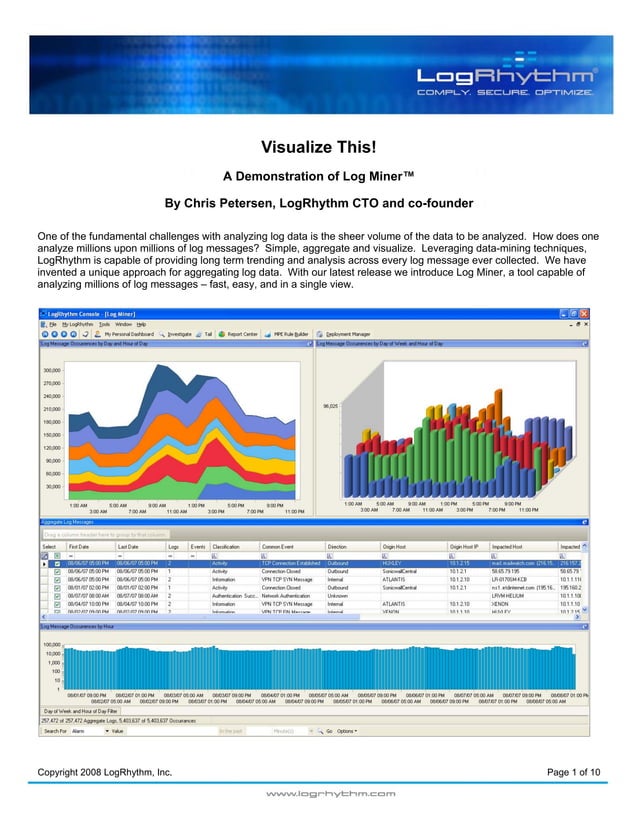 LogRhythm Visualize This Data Sheet | PDF LogRhythm Visualize This Data Sheet | PDF