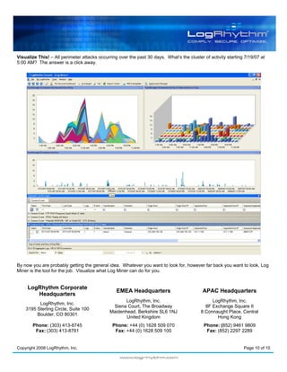 LogRhythm Visualize This Data Sheet | PDF | Internet | Computing