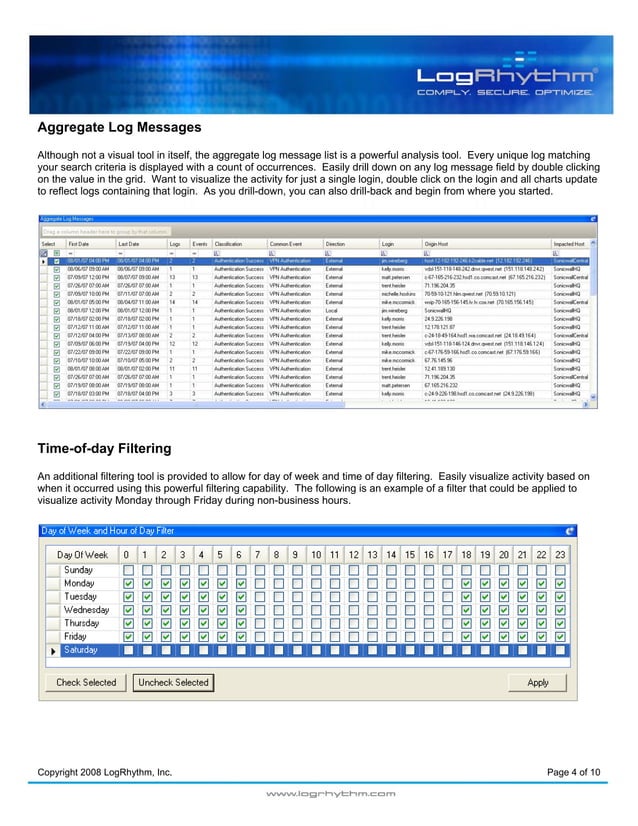 LogRhythm Visualize This Data Sheet | PDF