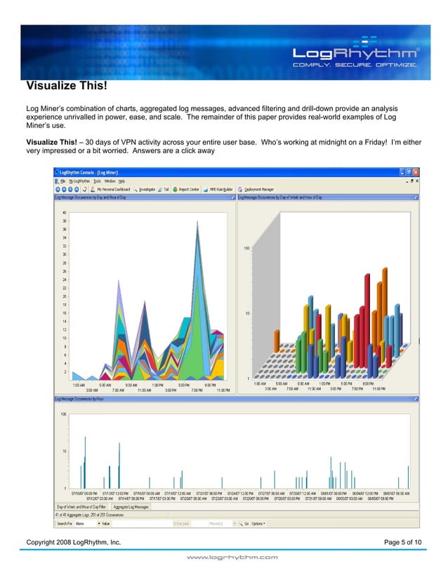 LogRhythm Visualize This Data Sheet | PDF