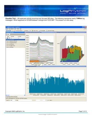 LogRhythm Visualize This Data Sheet | PDF | Internet | Computing
