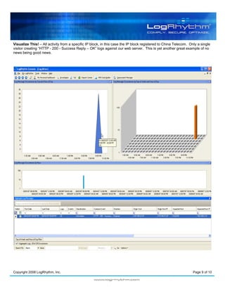 LogRhythm Visualize This Data Sheet | PDF | Internet | Computing
