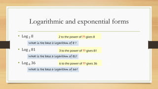 Tutorial on Logarithms | PPT