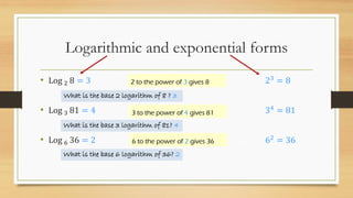Tutorial on Logarithms | PPT