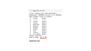 Log File Analysis | PDF