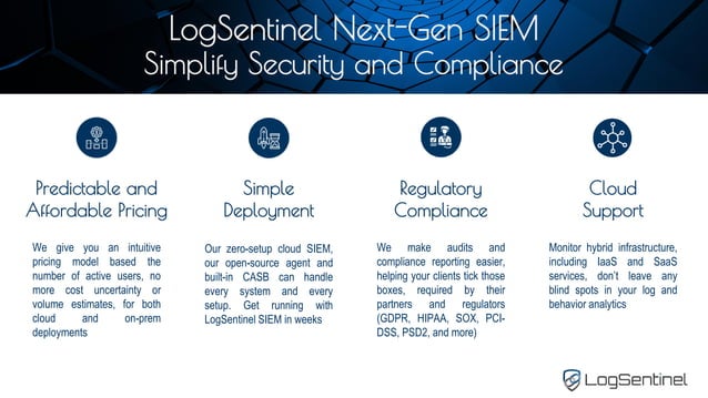 LogSentinel Next-Gen SIEM | PPT