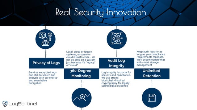 LogSentinel Next-Gen SIEM | PPT