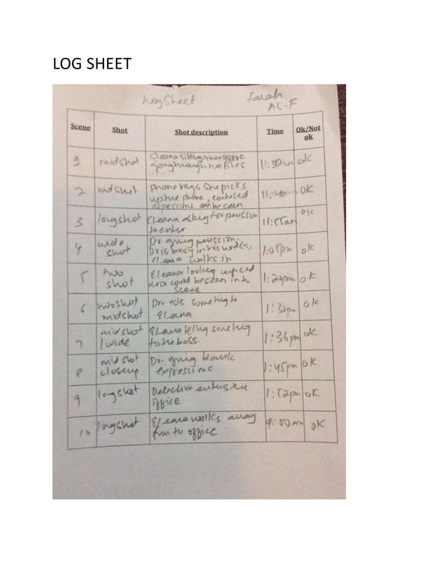 Log sheet | DOCX