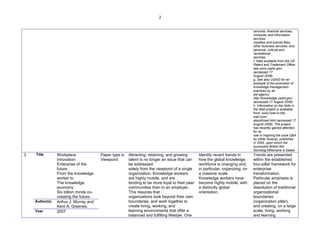Log sheet – ‘knowledge economy’ research papers | PPT