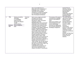 Log sheet – ‘knowledge economy’ research papers | PPT
