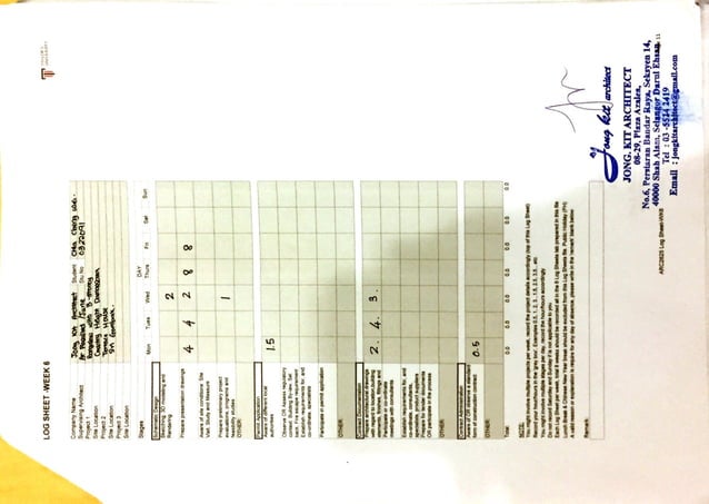 Log sheets | PDF