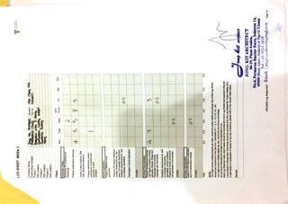 Log sheets | PDF