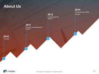 Logsign Forest Enterprise Solution Overview | PPT
