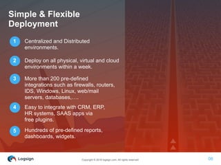 Logsign Forest Enterprise Solution Overview | PPT