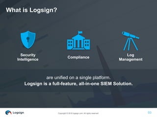 Logsign Focus Overview | PDF