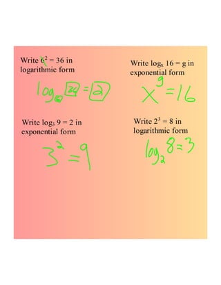 Logs intro | PDF | Internet for Beginners | Internet