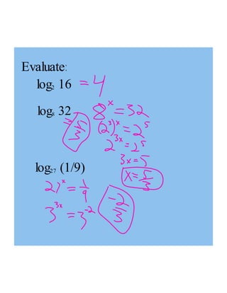 Logs intro | PDF | Internet for Beginners | Internet