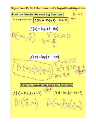 Logs intro | PDF | Internet for Beginners | Internet