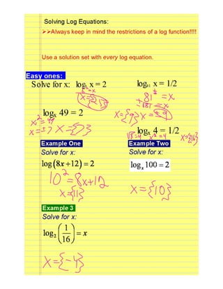 Logs intro | PDF | Internet for Beginners | Internet